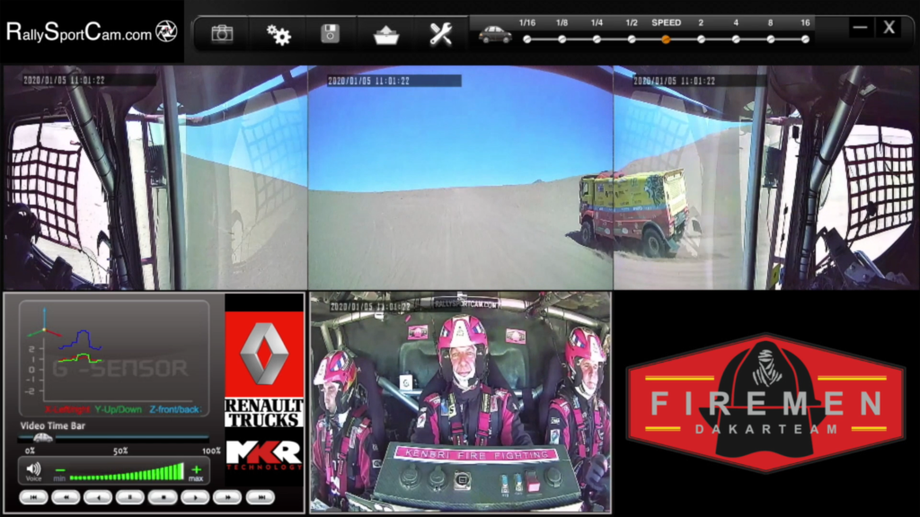 RALLY SPORT CAM - Lescam: een goed product ontstaat door kennis ...